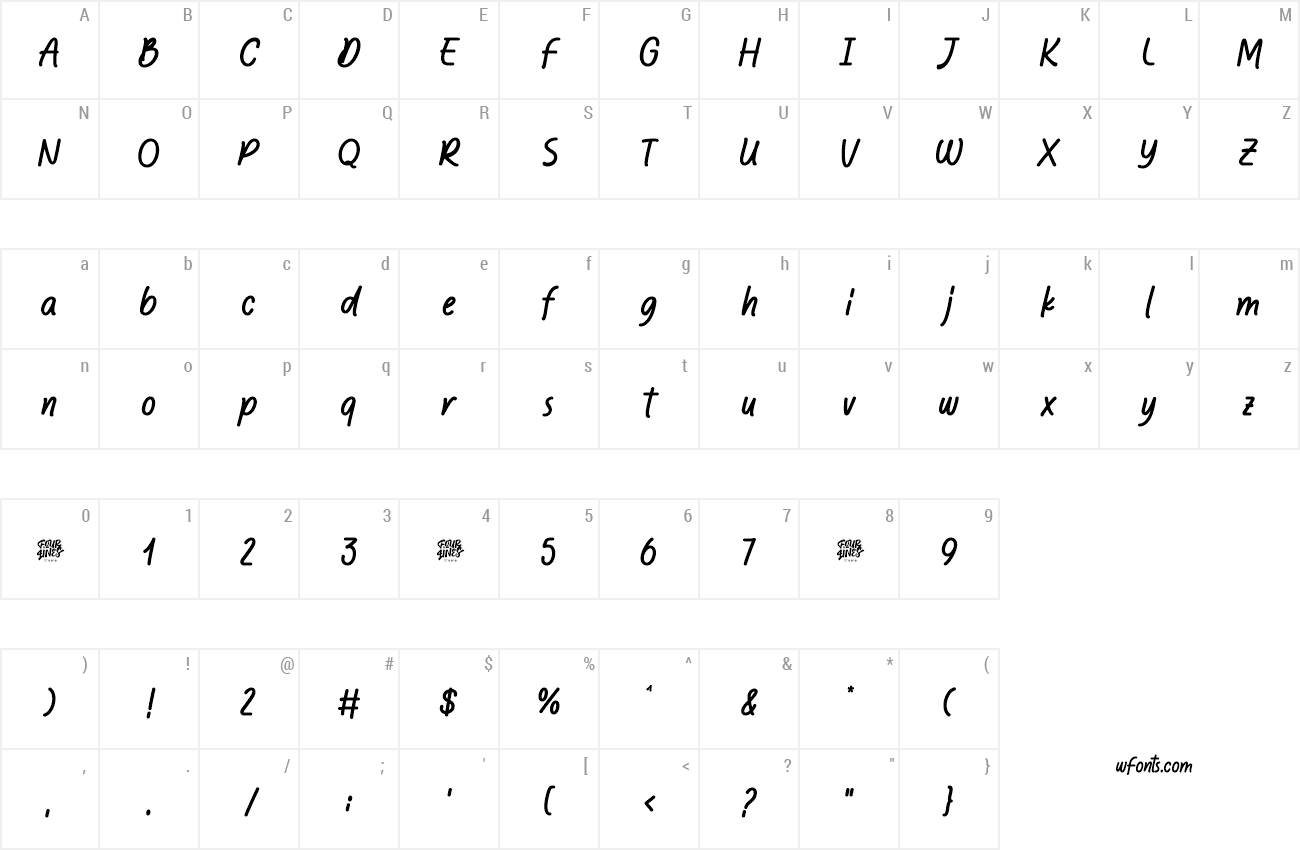 Chillin Notez Font | wfonts.com - download free