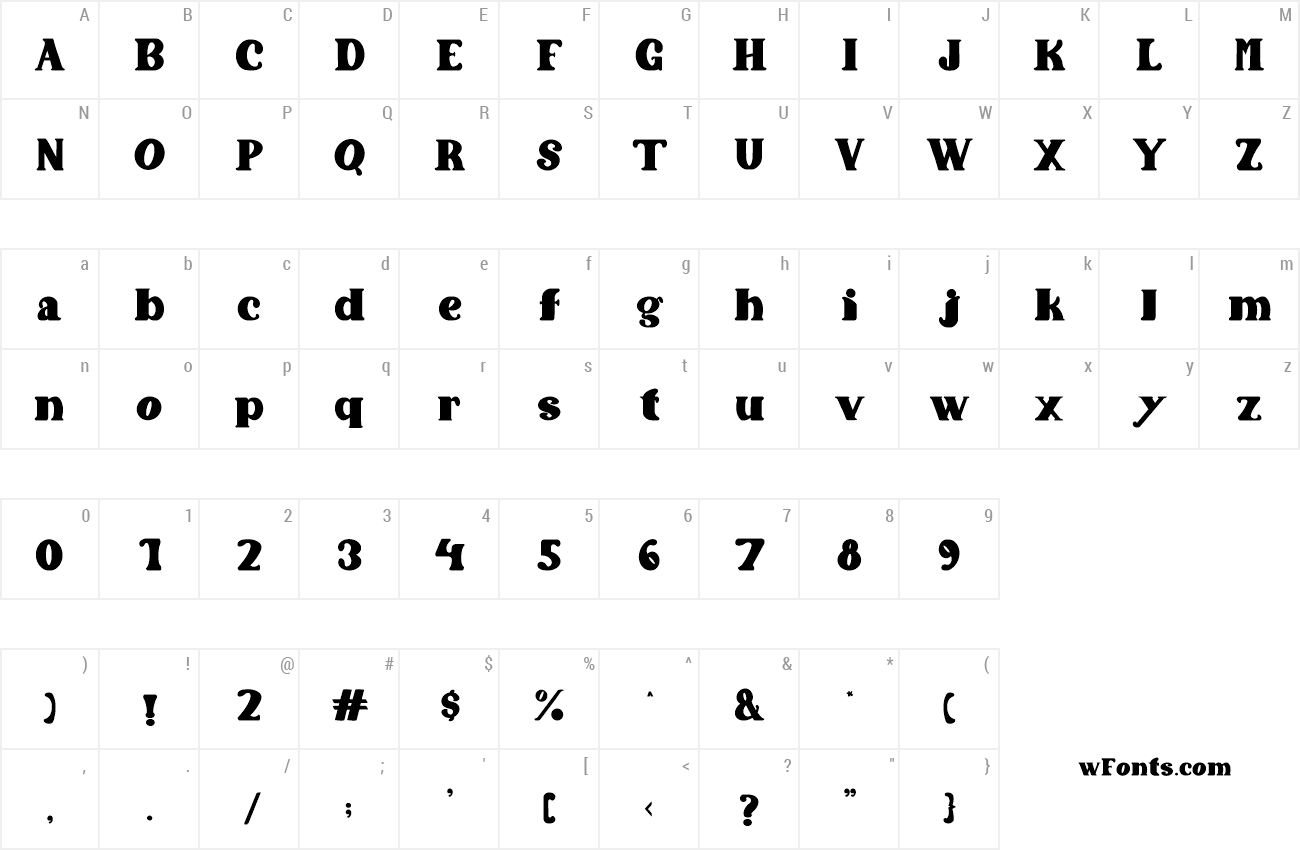 Georgia Estate Font | wfonts.com - download free