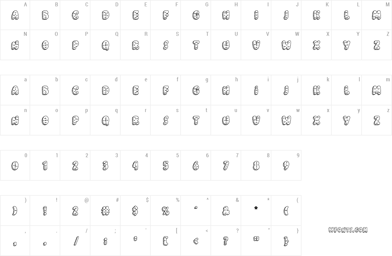 Pumpkin Bites Font | wfonts.com - download free