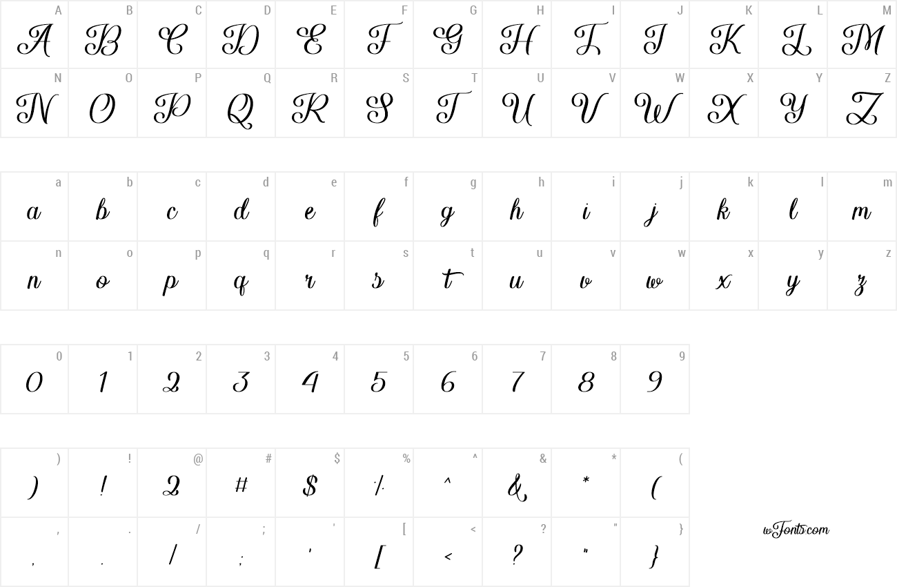 Lovely Greeting Font | wfonts.com - download free