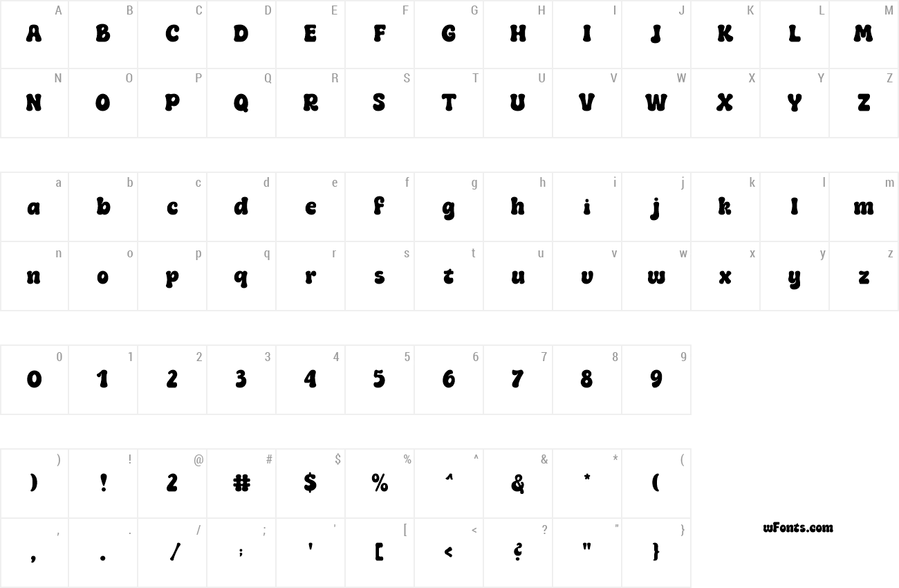 Mint Dayz Font | wfonts.com - download free