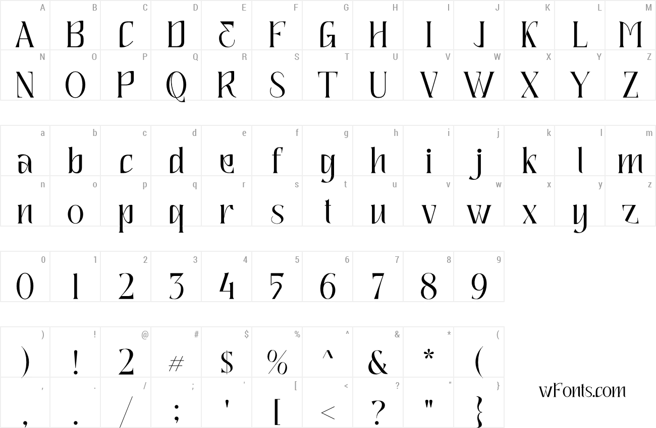 Quaffing Together Font | wfonts.com - download free