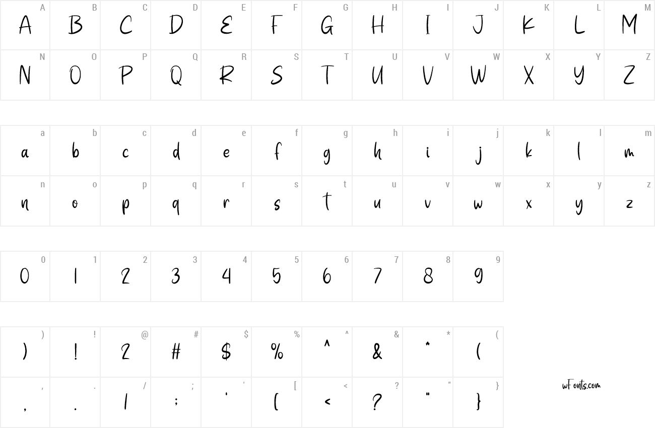 Sweet Apricot Font | wfonts.com - download free