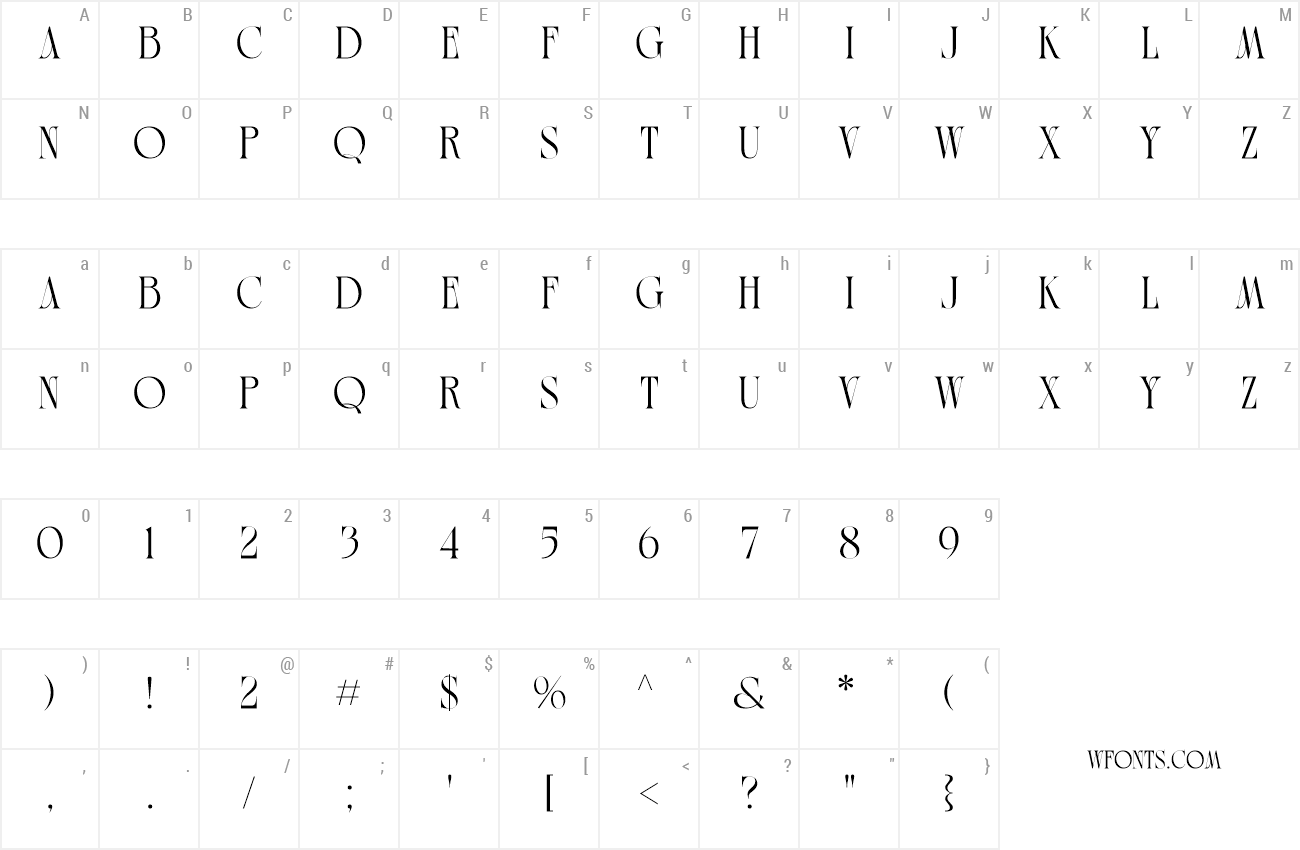 Nessyn Sentry Font | wfonts.com - download free