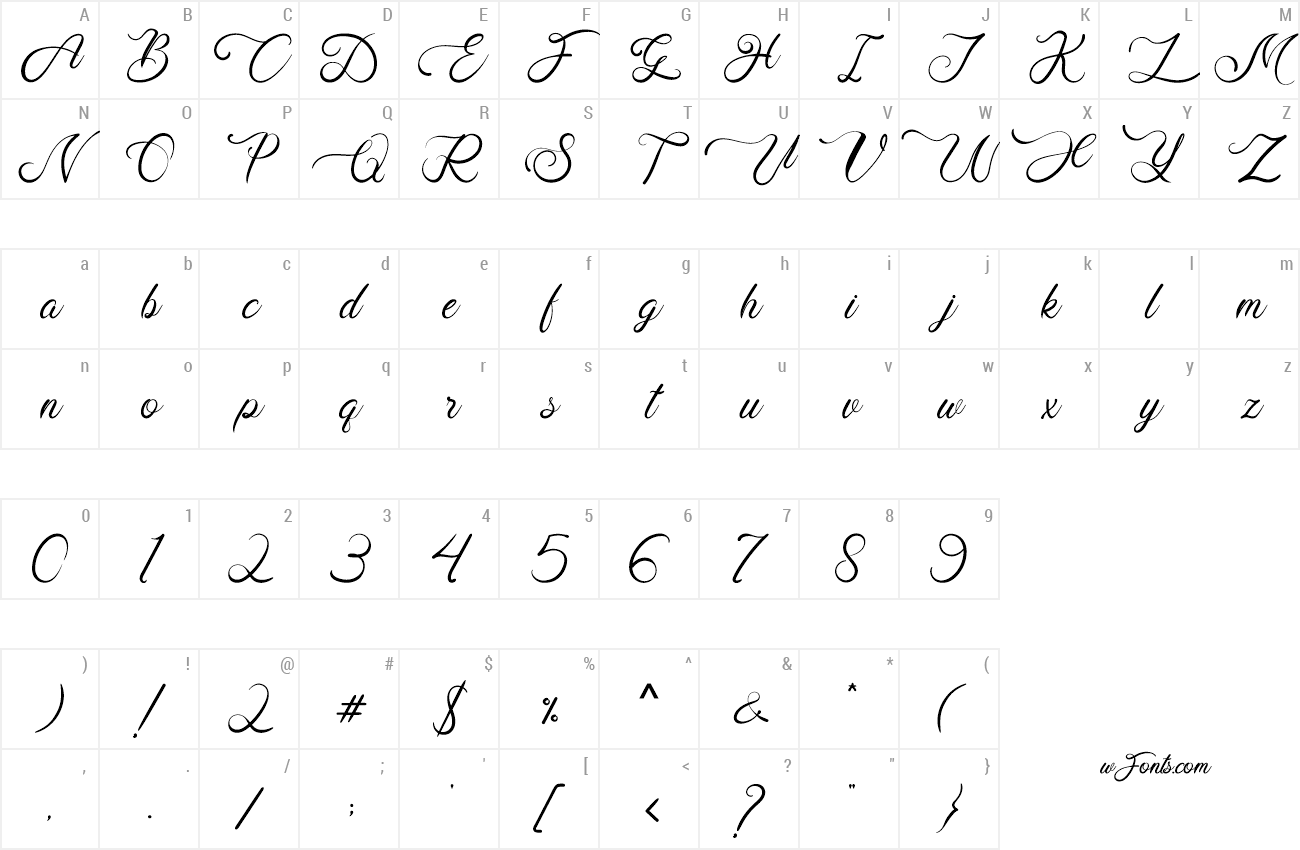 Lathin Sandy Font | wfonts.com - download free