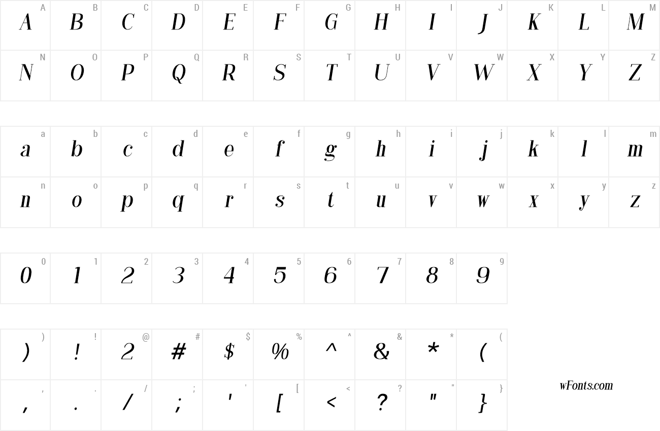 Hello Good Old Style Slant Font | wfonts.com - download free