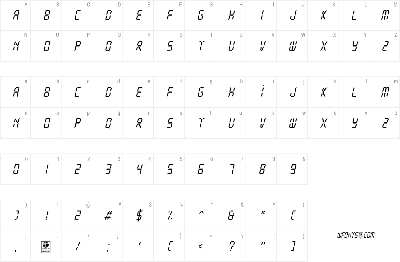 Typo Digit Font | wfonts.com - download free