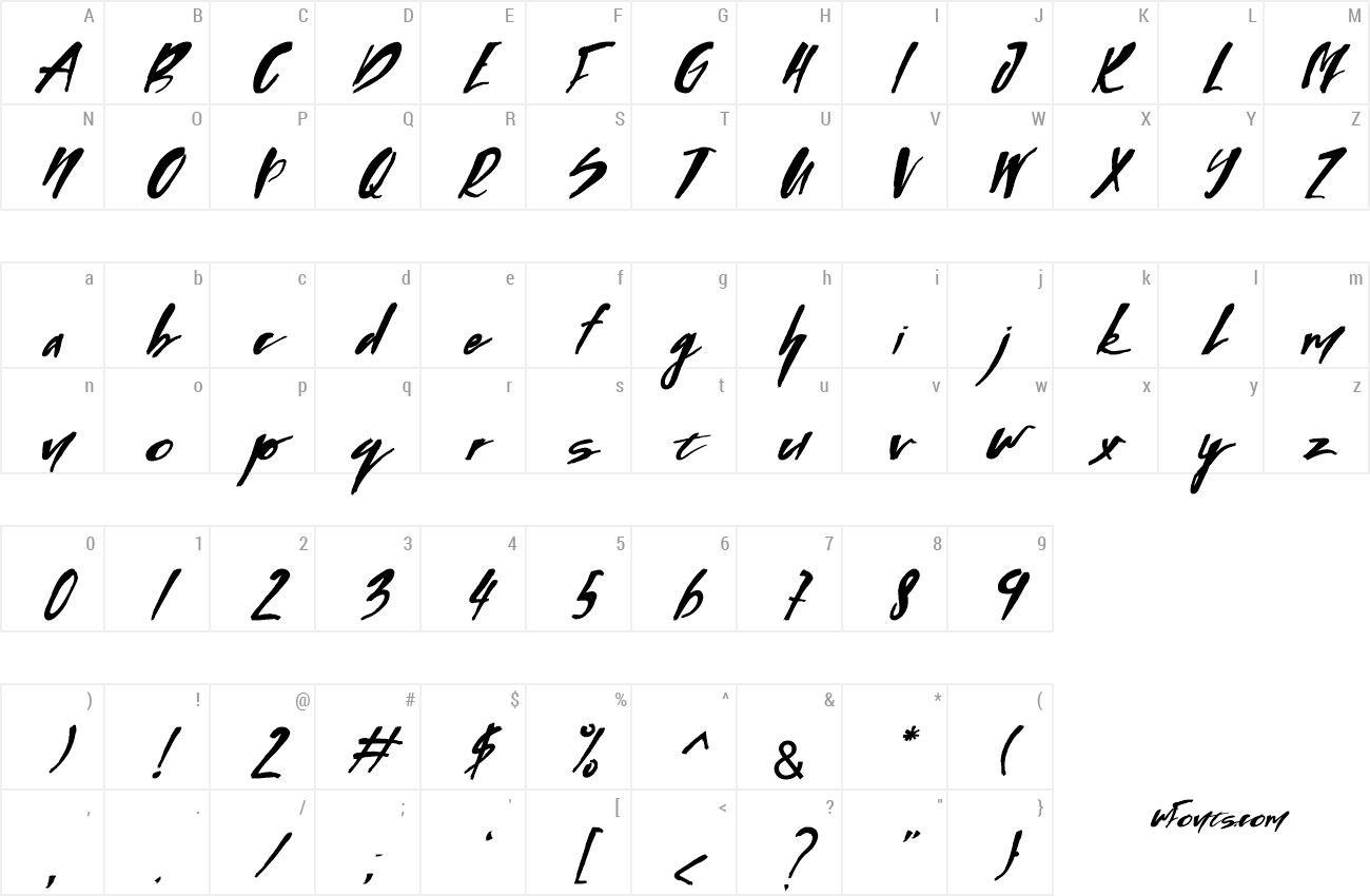 Agencies Solutions Font | wfonts.com - download free