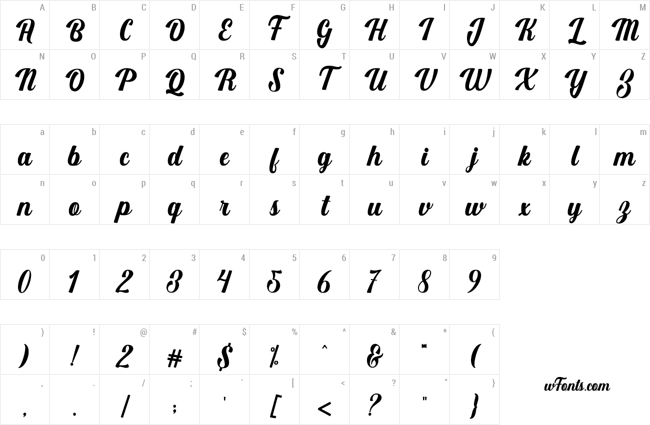 Budgeta Script Font | wfonts.com - download free