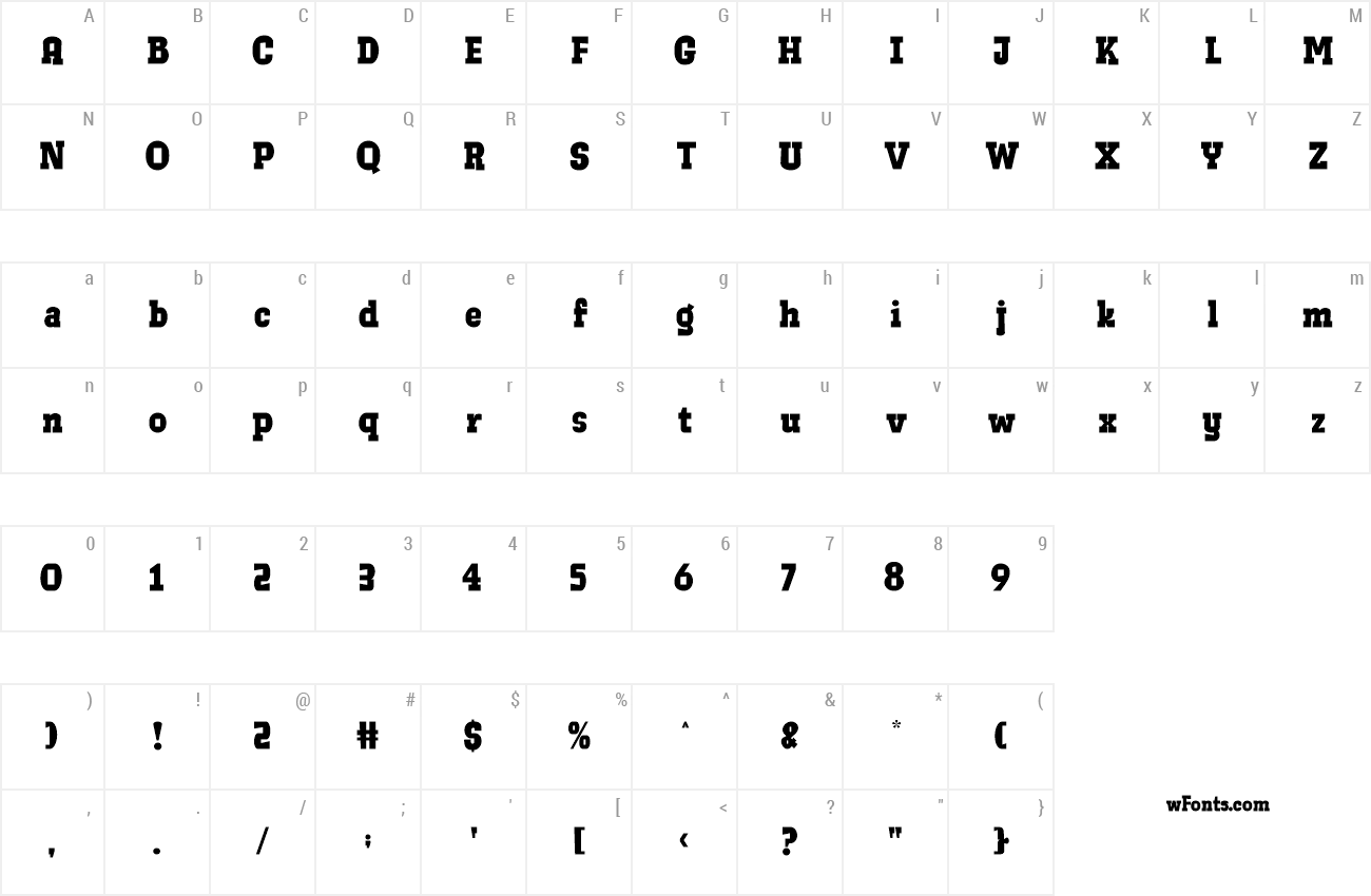 Gastro Codes Font | wfonts.com - download free