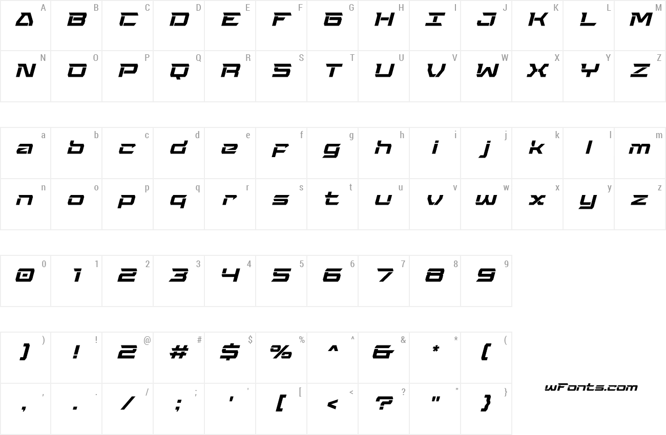 Ultimate Gear Font | wfonts.com - download free