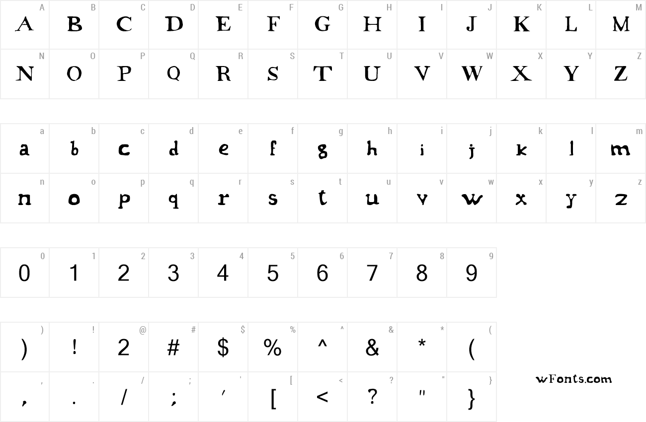 Article Premier Font | wfonts.com - download free