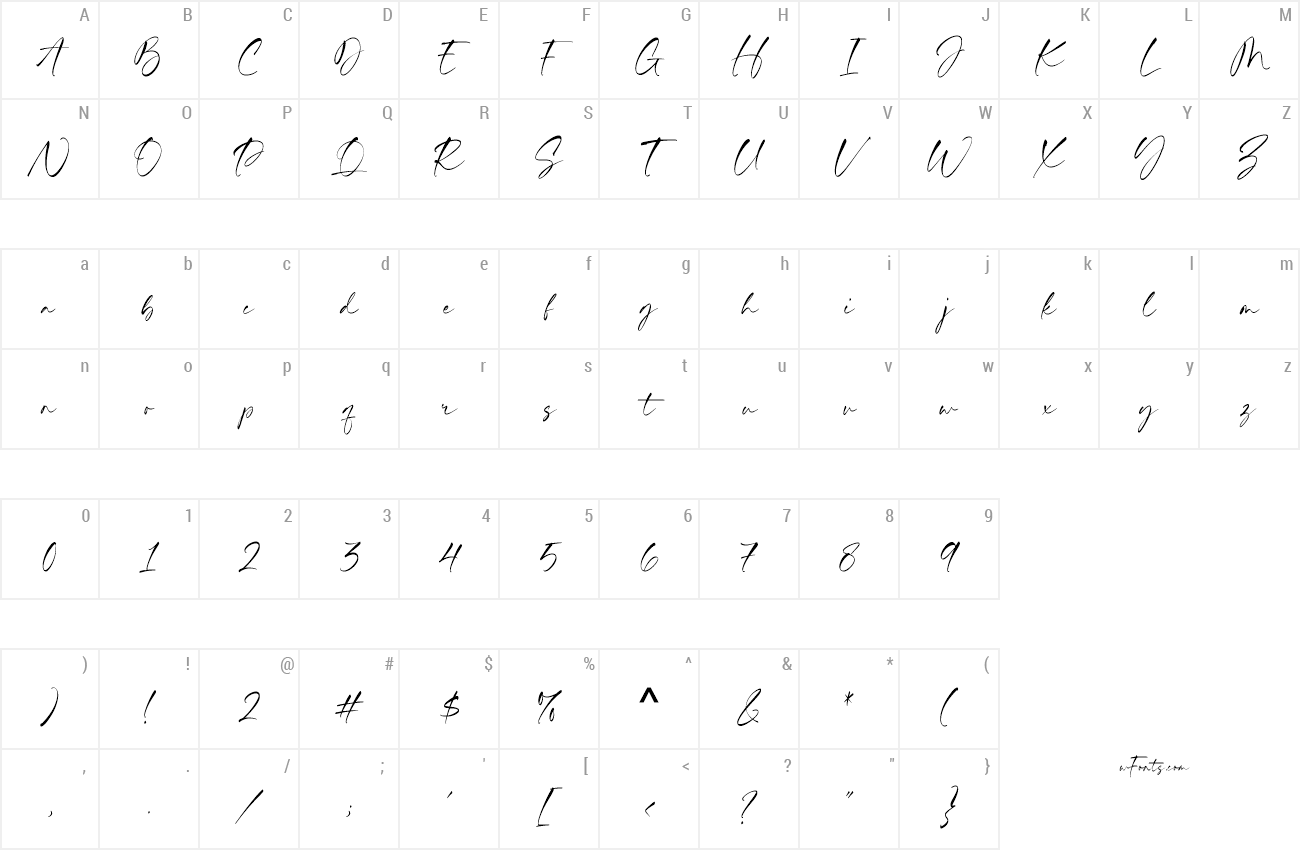 Richard Hampton Font | wfonts.com - download free