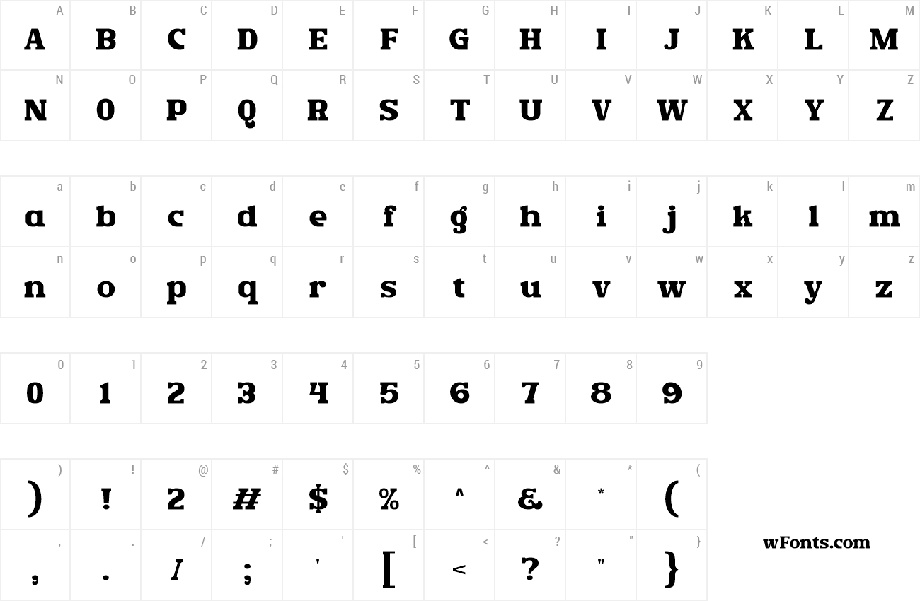 Rush Funky Font | wfonts.com - download free