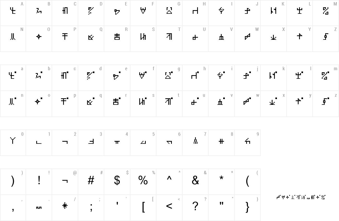 Phase1 Font | wfonts.com - download free