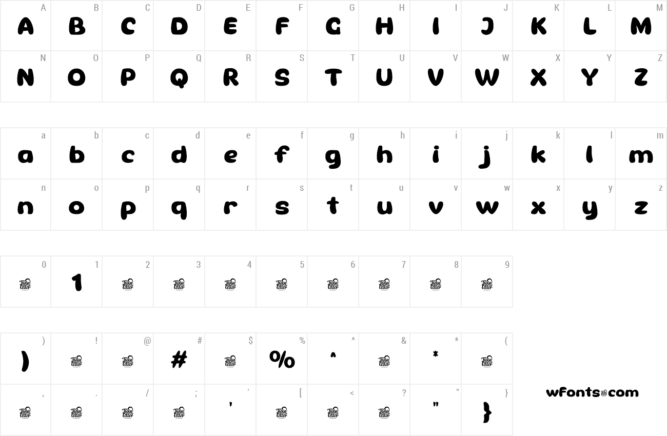 Theren Font | wfonts.com - download free