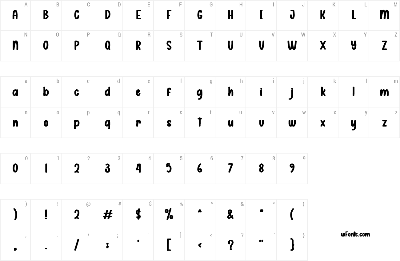 Blood Spots Font | wfonts.com - download free