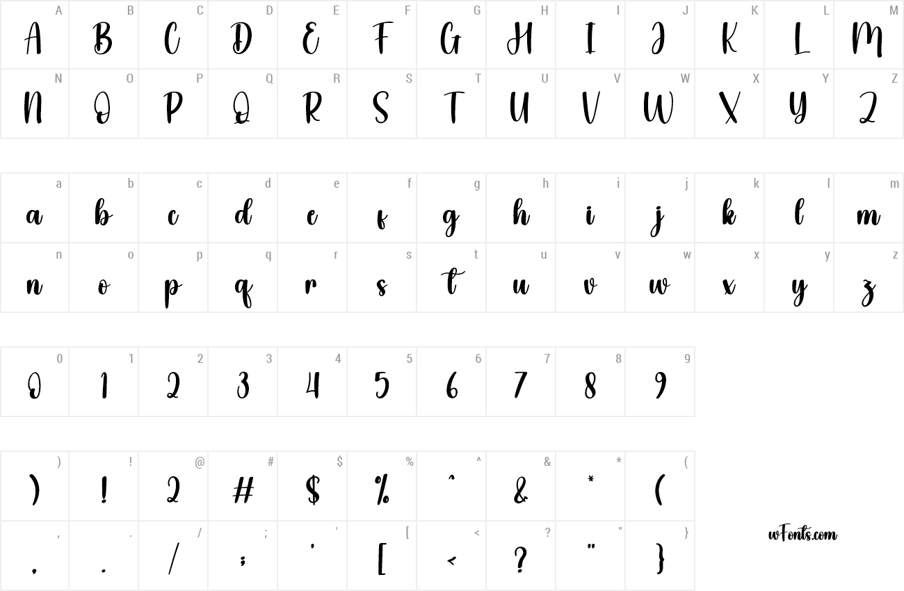 Present Vintage Font | wfonts.com - download free