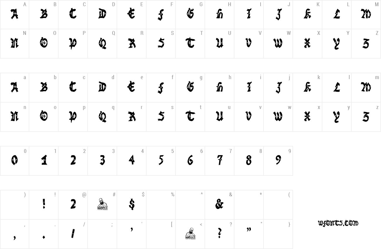 Nottingham Gang Font | wfonts.com - download free