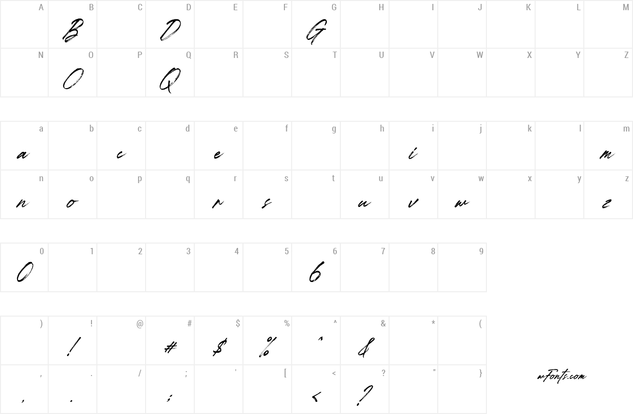 Starlight Alaska Font | wfonts.com - download free