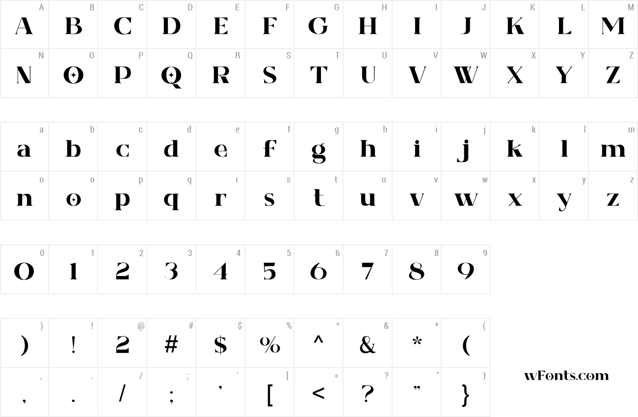 Virgo Delight Font | wfonts.com - download free