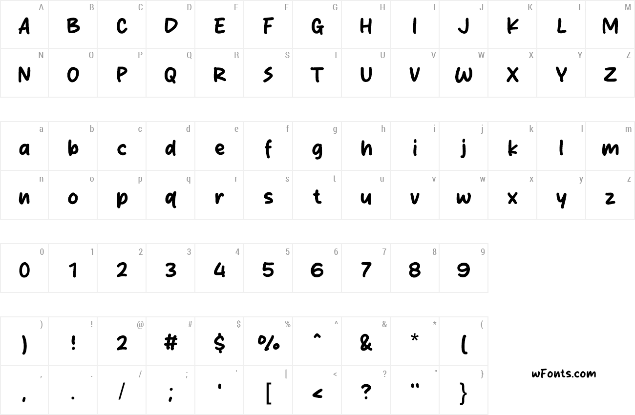 Boiled Soup Font | wfonts.com - download free