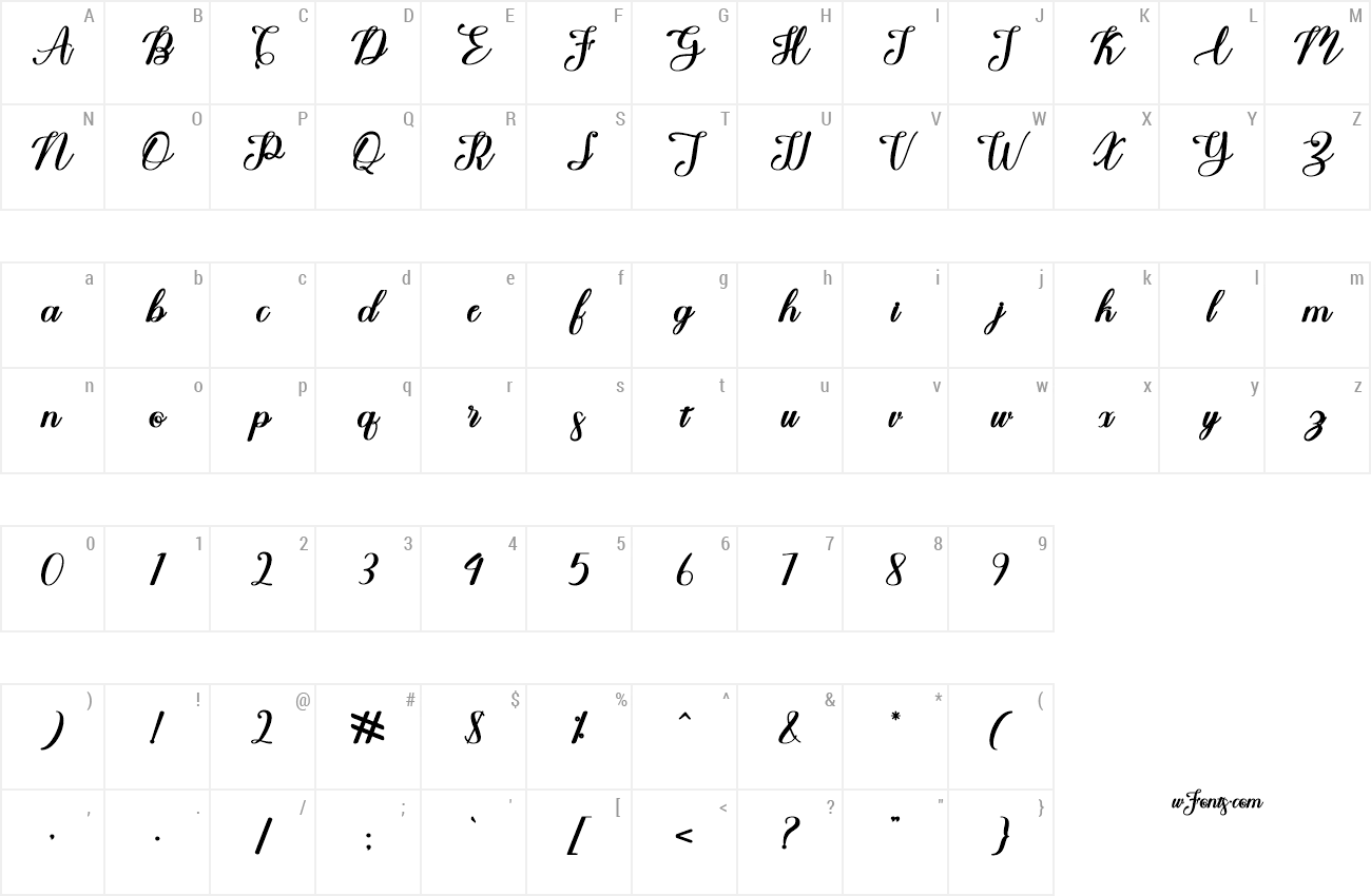 Elora Font | wfonts.com - download free