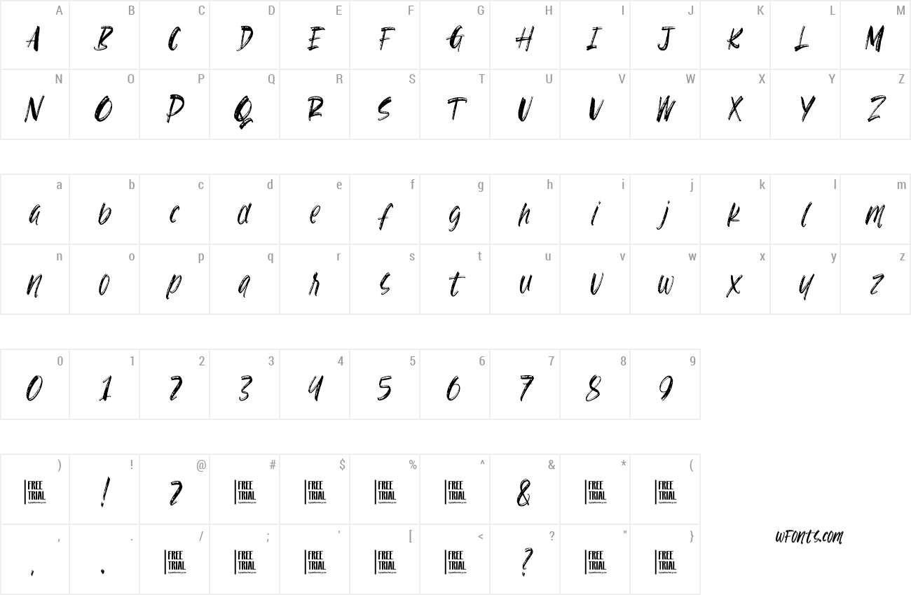 Risk Taker Font | wfonts.com - download free