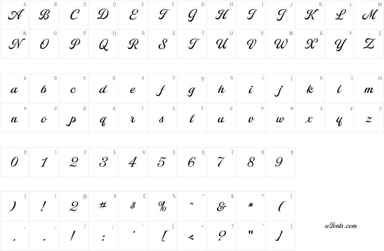 Avenue de Madison Font | wfonts.com - download free