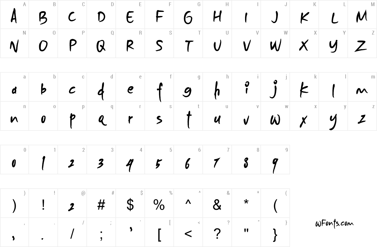 Japanese Ramen Font | wfonts.com - download free