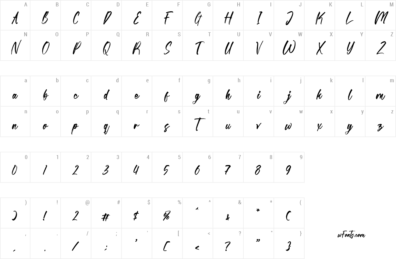 Rinebold Gutisky Font | wfonts.com - download free