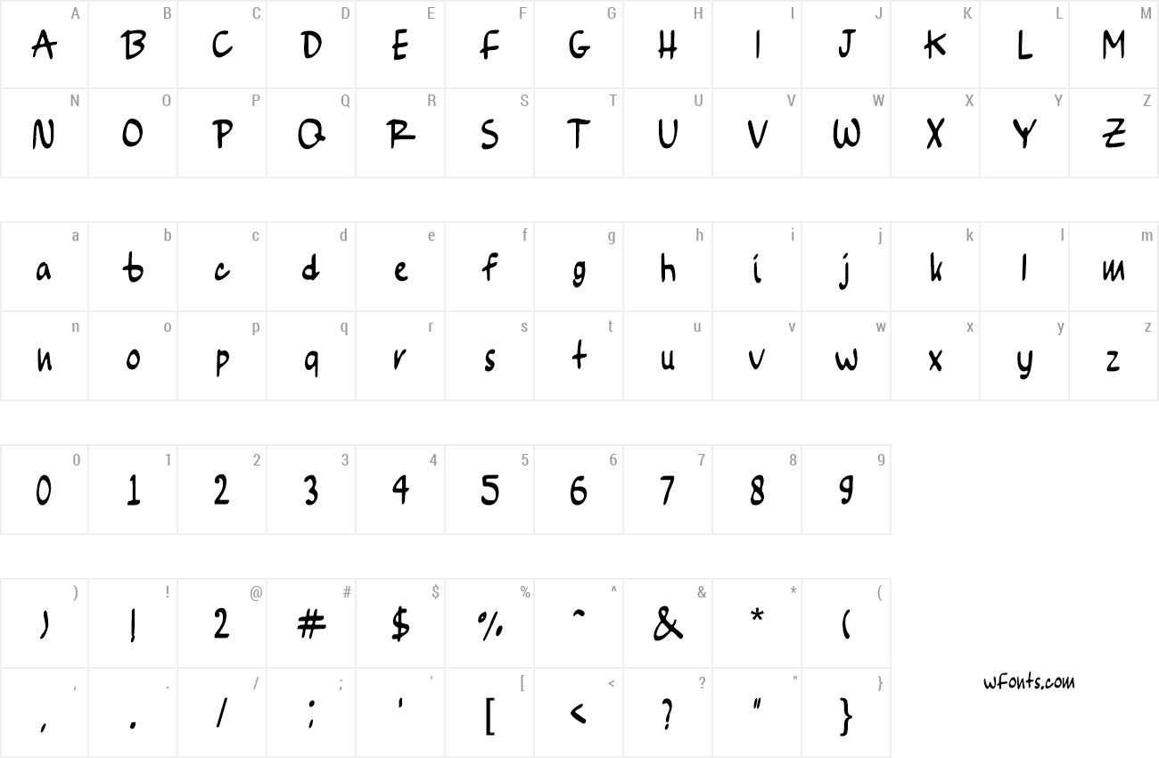 Self Confident Font | wfonts.com - download free