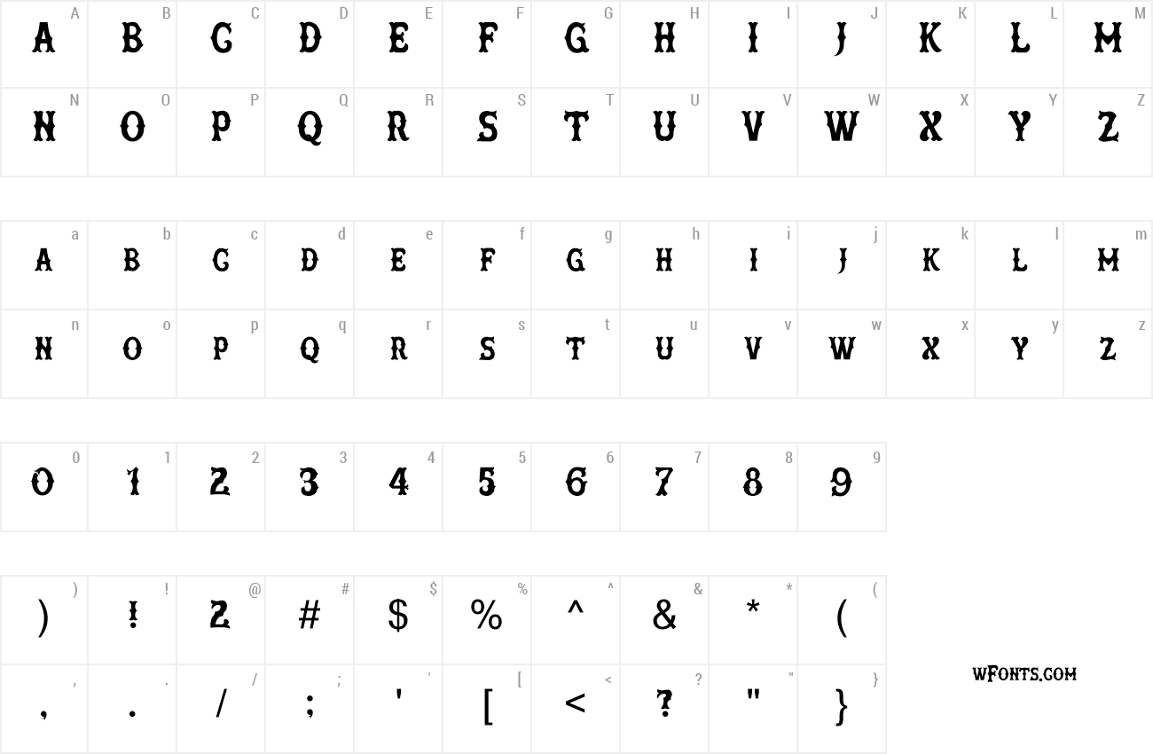 Americana Retro Font | wfonts.com - download free