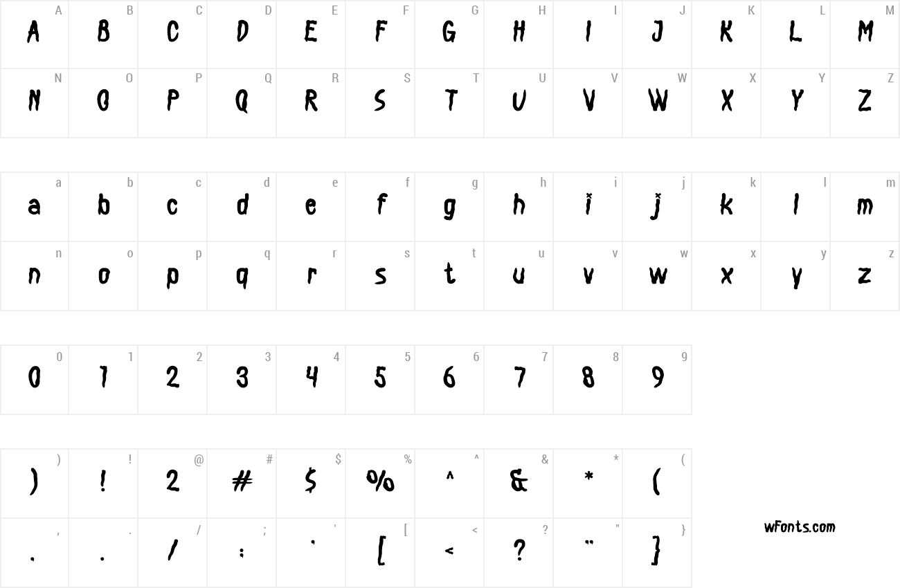 Basement Horror Font | wfonts.com - download free