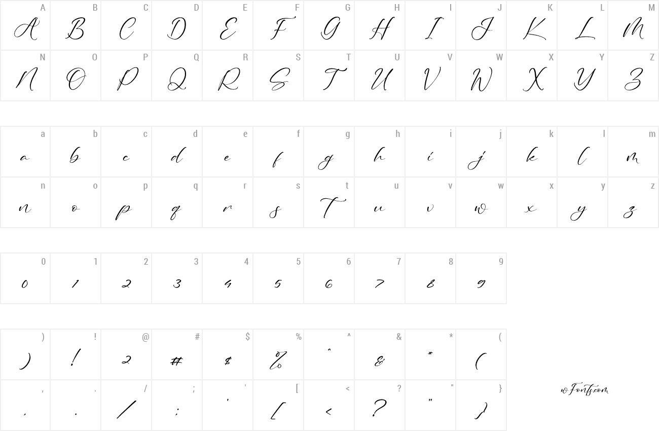 Santiago Pictures Font | wfonts.com - download free