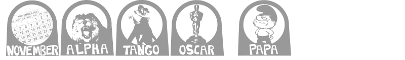NATO Phonetic Alphabet Font | wfonts.com - download free